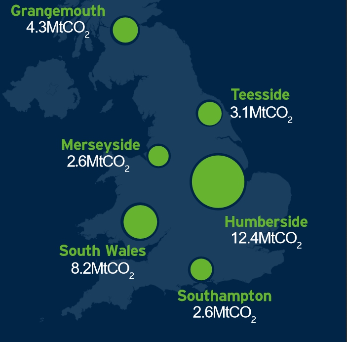 Decarbonising industrial clusters - Better Society